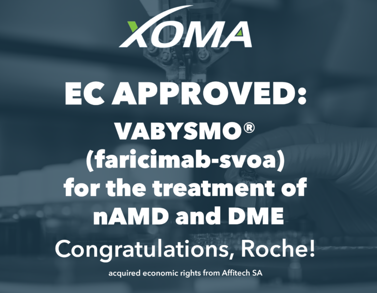 EC Approved: VABYSMO® (faricimab-svoa) for the Treatment of nAMD and ...